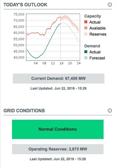 ERCOT Prepping for Record June Demand TODAY! - Blog