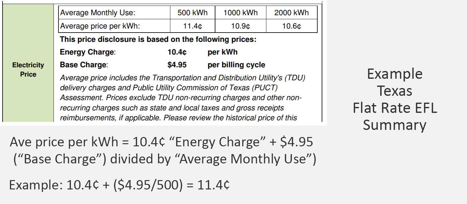 Texas Electricity | Best Plans and Rates - Texas Electricity Ratings Texas Electricity | Best Plans and Rates - Texas Electricity Ratings